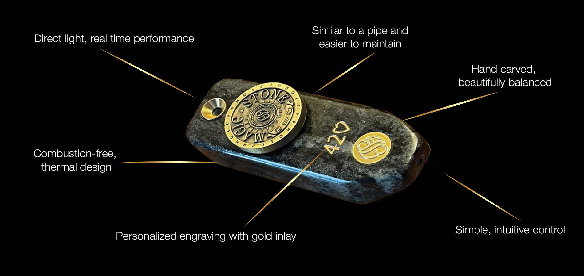 MagicStone Odyssey and Alchemy, the only direct-light, real time ...